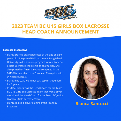 Team BC Box Lacrosse | BCLA