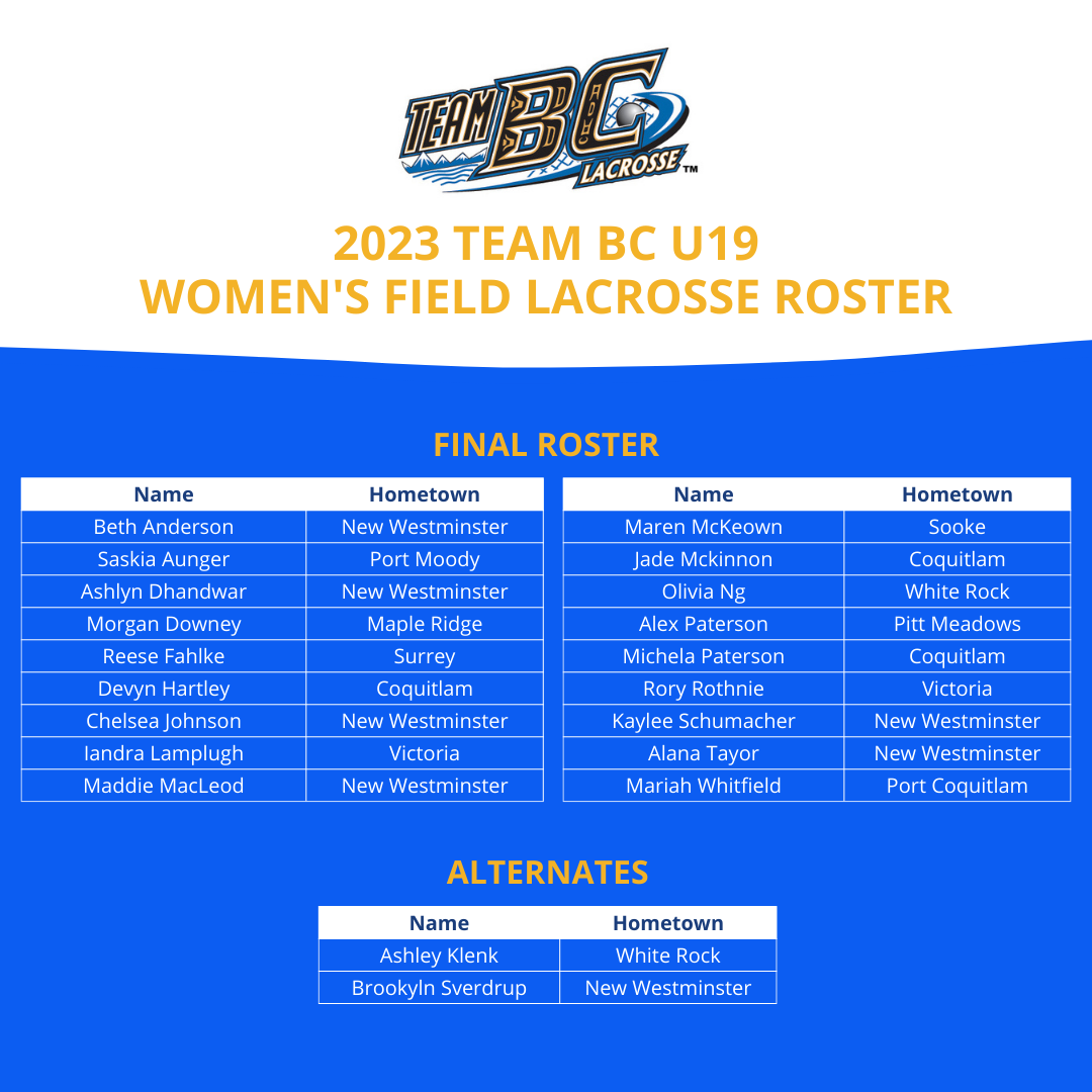 Bc Field Lacrosse Travel Teams at Tyler Mckinley blog