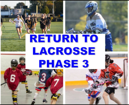 BC Lacrosse Association (BCLA) | British Columbia, Canada