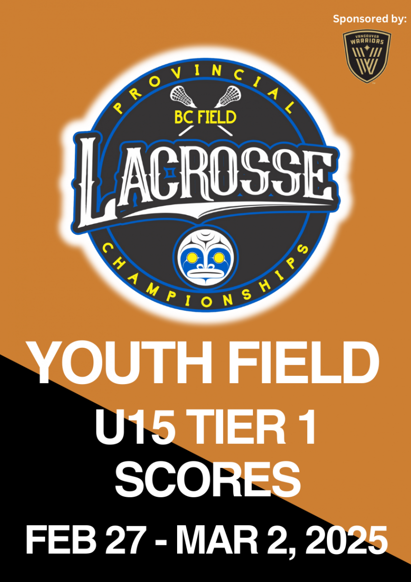 Awards | BC Lacrosse Association (BCLA)