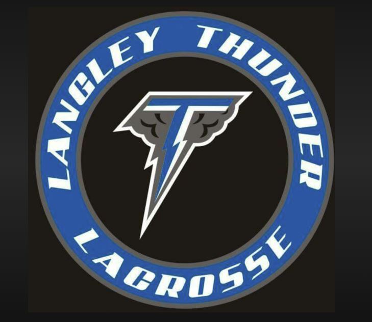 Team Websites | BC Lacrosse Association (BCLA)